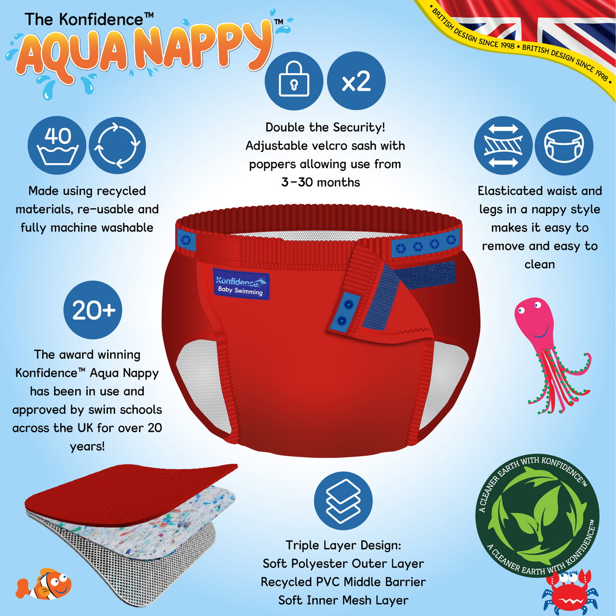 Splashy™ AquaNappy™ - One Size Fits All Swim Nappy – Konfidence.com